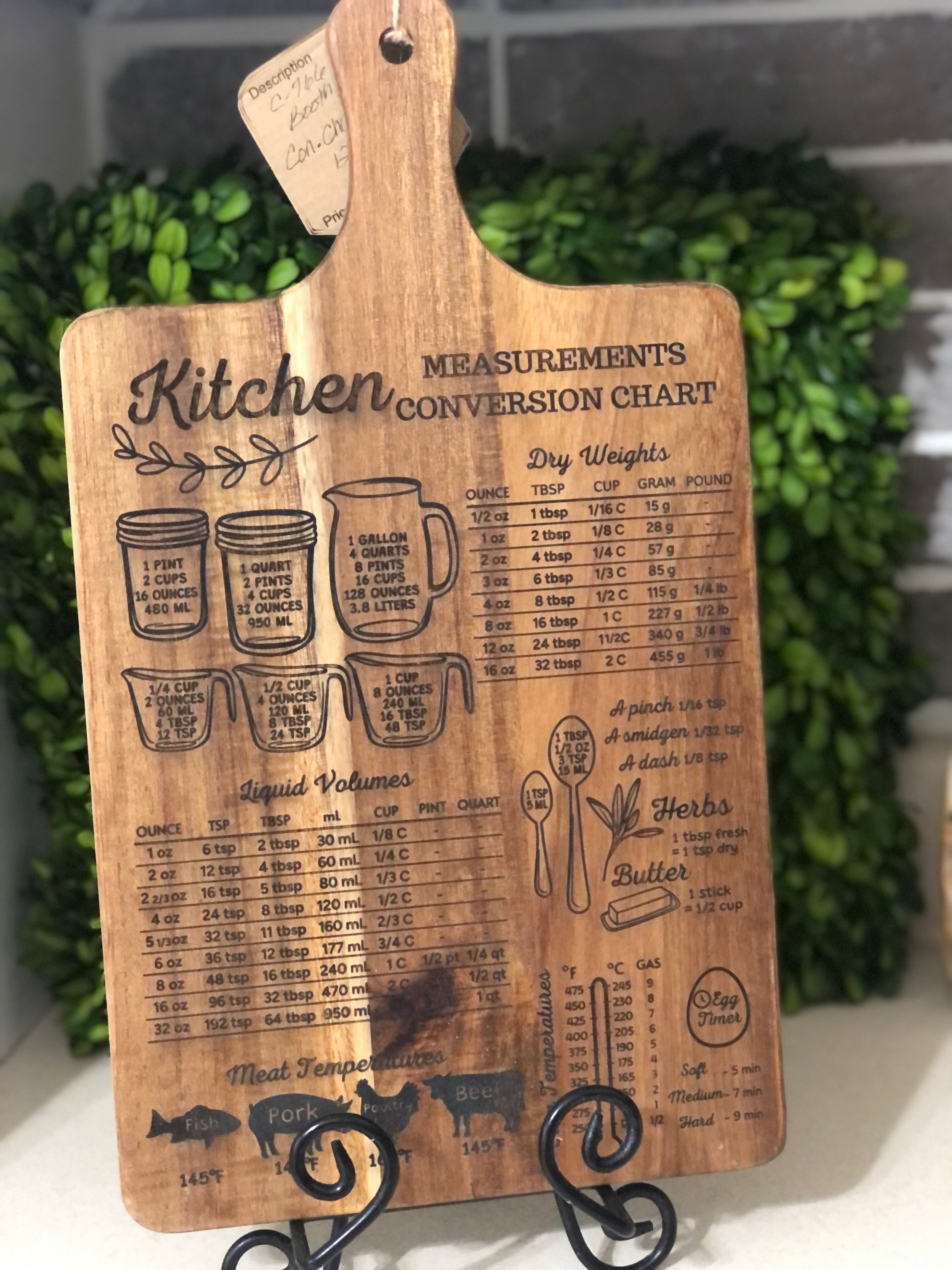 Cutting Board Conversion Chart 12"x9" – Wild Heritage